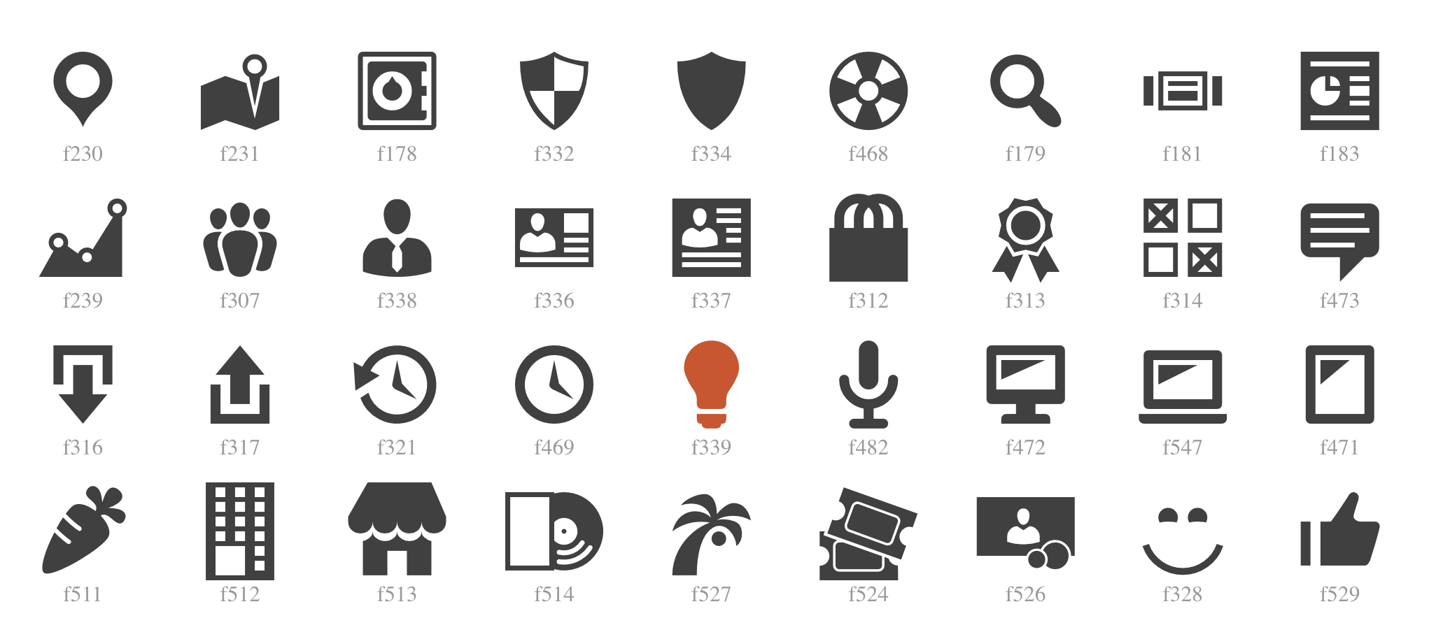 Cómo utilizar y mostrar Dashicons en Wordpress - SYSPROVIDER®